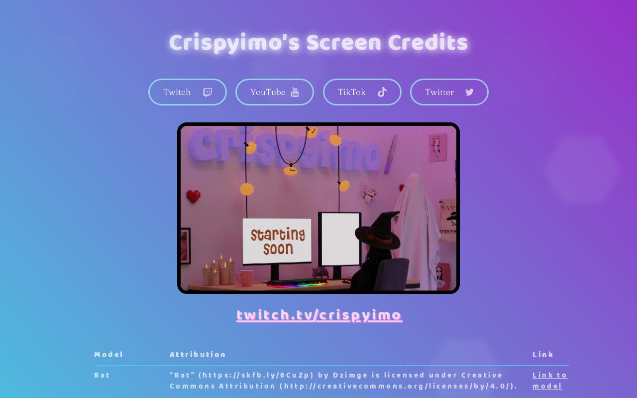 Crispyimo's Screen Credits